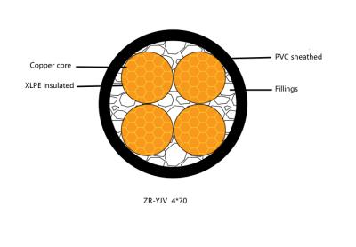 중국 중량 사용 및 전력 전송용 검은색 XLPE 단열 전력 케이블 판매용