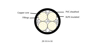 중국 XLPE 절연 전력 케이블 구리 도체 강철 목재 드럼 0.6 / 1kV 판매용