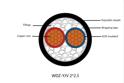중국 스틸 나무 드럼 포장 0.6 / 1kV와 XLPE 단열 전력 케이블 판매용