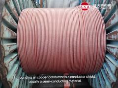 Single Core Medium Voltage Unarmoured Power Cable CU/XLPE/PVC 3.6/6kV to 26/35kV