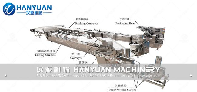 Complete nuts bar production line overview
