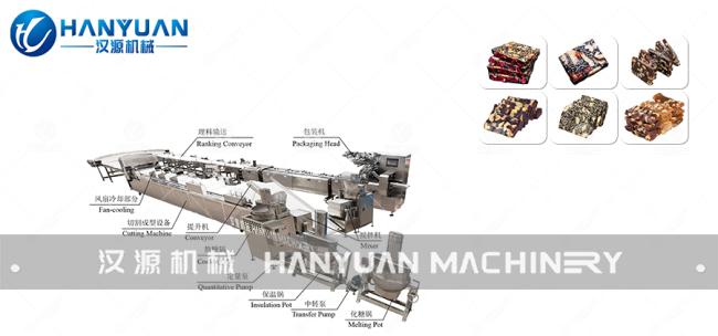 Sesame Soft Cake Production Line Machinery Overview