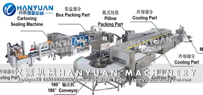 Complete protein bar manufacturing machine system overview