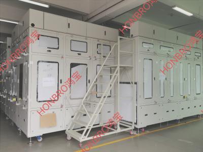 Китай One Time Injection Liquid Filling Machine , Aluminum Shell Electrolyte Filling Machine продается