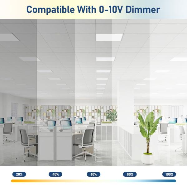 ETL DLC 5.1 LED Panel Light 30W 40W 50W 60W 72W 1x4' 2x2' 2x4' 120° Beam Angle 3000K 4000K 5000K