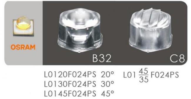 12V or 24V 3W RGB Small Size LED Underwater Pool Lights Asymmetrical Light Distribution