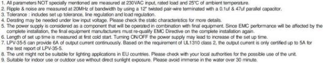 MEAN WELL 35W Single Output Switching Power Supply Encapsulated with IP67 Level Class-2 Power Unit No FG