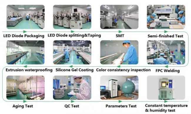 5VDC Dual Color Temperature ( CCT ) 2835 SMD LED Tape lights 120pcs/Meter 600led/roll High CRI80 CRI90