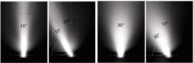 Light Effect for adjusted Beam Direction inground lights