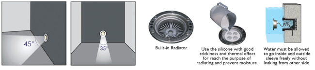 Asymmetrical light effect for Wall Recessed LED Swimming Pool Lights