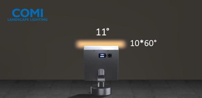 beam angle 10x60degree zooming or focusing adjustable LED floodlight