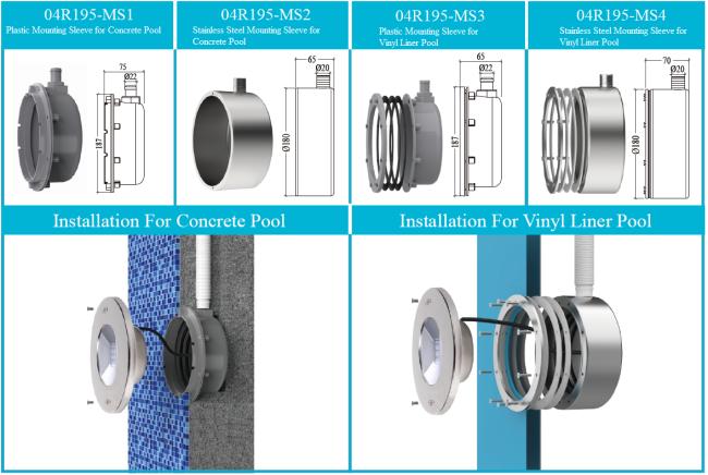 Optional mounting sleeve for different type pool