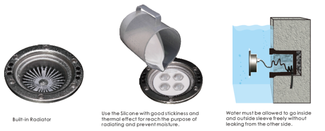 led underwater light with silicone full sealed IP68 waterproof