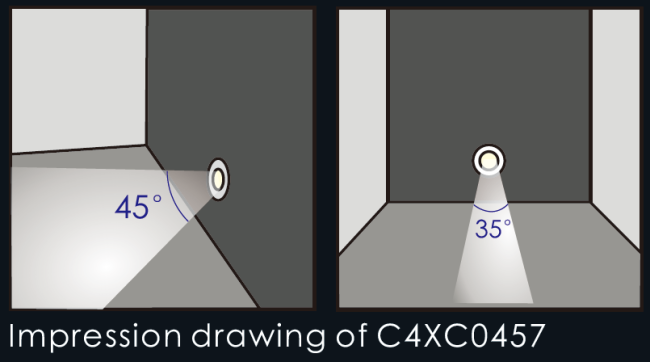 Asymmetrical lighting output led underwater pool light