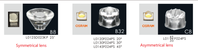 symmetrical or asymmetrical optical lens of LED Underwater light