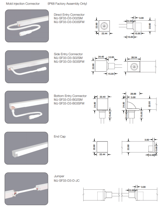 Different IP68 entry cable connectors for SPI flexible neon LED tube strip light