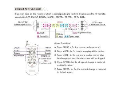China 8 Press Buttons 32 Modes PWM RGB LED Controller With RF Remote Controller for sale