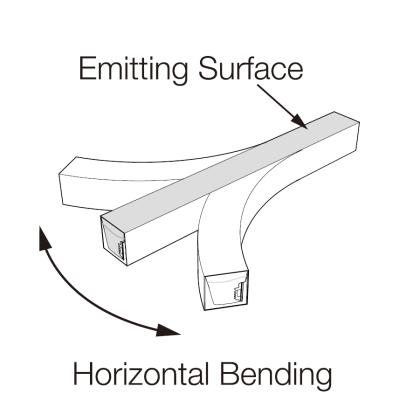 China SPI Pixel Programmable Silicone Neon LED Flex | IP68 Waterproof | Architectural & Signage Lighting for sale