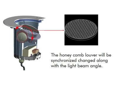 China Angle Adjustable Outdoor Led Ground Lights Mono / RGB/RGBW  0-10V DALI PWM Support for sale