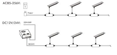China IP67 Rating LED Inground Light High Brightness 24pcs 1W Or 1.5W RGB 55mm Width for sale