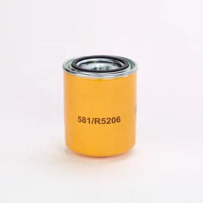 Cina Filtro di olio per motori diesel da trattore 581/R5206 SO11020 SPH94040 in vendita