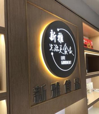 Cina Scavi il segno fuori d'attaccatura di Lightbox in vendita