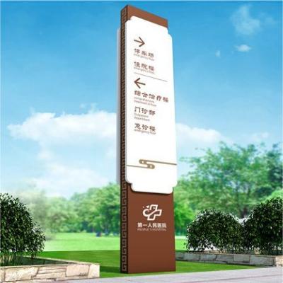 China Tekens van winkelcomplex de Richtingwayfinding Te koop