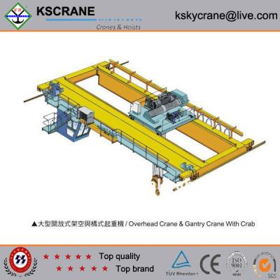 China High Efficiency Double Girder EOT Crane 50ton,20ton for sale