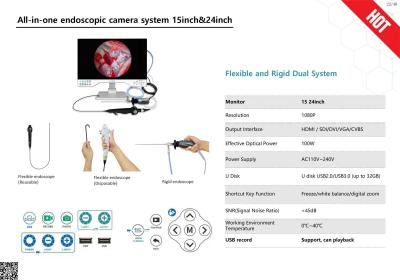 China TUYOU TU-24LSDC 24 inch 1080P Medical Endoscopy Camera with SONY CMOS Sensor LED Light Source and Freeze/Digital Zoom/White Balance for sale