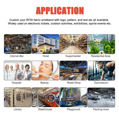 China Customized Logo RFID NFC Access Control PVC Card 13.56MHz EV3 2K 4K 8K Chip ISO Smart 860-960MHz CR80 QR Code Payment for Hotels for sale