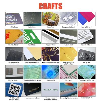 China Customized Logo RFID NFC Access Control PVC Card 13.56MHz EV3 2K 4K 8K Chip ISO Smart 860-960MHz CR80 QR Code Payment for Hotels for sale