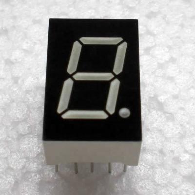 China Red Tube Chip 0.28