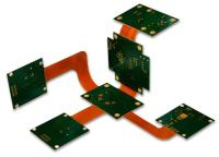 China Shenzhen Shinelink Technology Ltd Capabilities Introduction for sale
