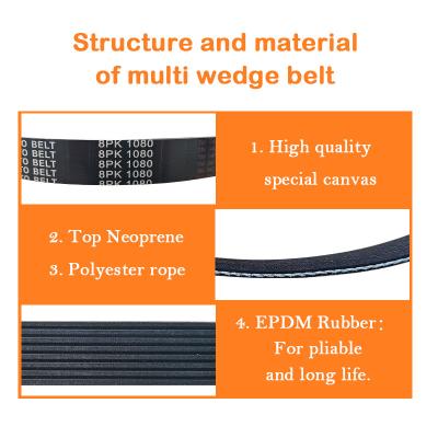 China Keilriemen-multi Keil-Gurt 8PK1080 für FAW-LKW OE CODE 0649717235925 zu verkaufen
