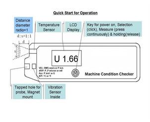 Cina Vibrometro ISO10816 del controllore di stato a macchina di Multi-parametro di HUATEC HG6450-6 in vendita