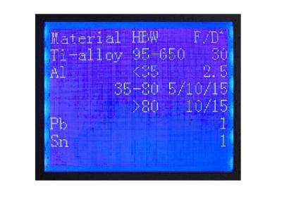中国 ISO6506 ASTM E-10 の自動 BRINELL 硬度のテスター HBA-3000A 販売のため