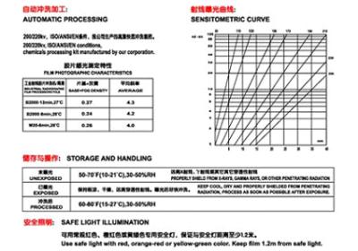 China Radio graphing film Radiation film Industry film D7 T7 for X ray Gamma ray inspection for sale