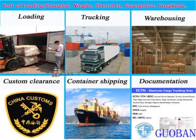 China Offer Export License Jiangmen China Customs Clearance for sale