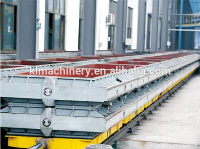 Cina Foundry casting Mould box in vendita