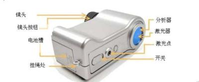 Cina Attrezzatura di videosorveglianza del dispositivo del cercatore della macchina fotografica nascosta 920nm della spia in vendita