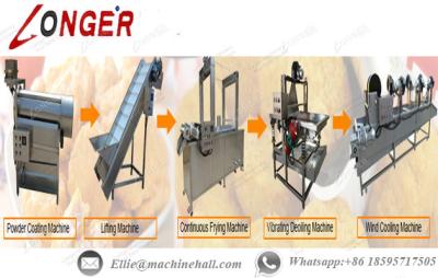 China Chicken Nuggets Processing Line|Chicken Fryer Machine for sale