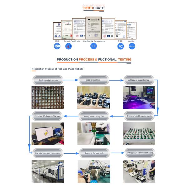 Quality Lightweight PLC-controlled XYZ Module Positioning Machine with High-precision 0 for sale