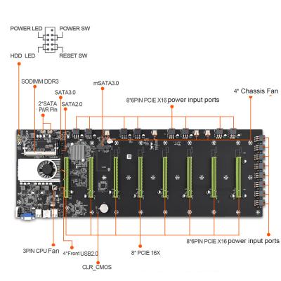 China Intel® Celeron 1037U 8 GPU Mining PC Motherboard 8 PCIE 16X 55mm Spacing for sale