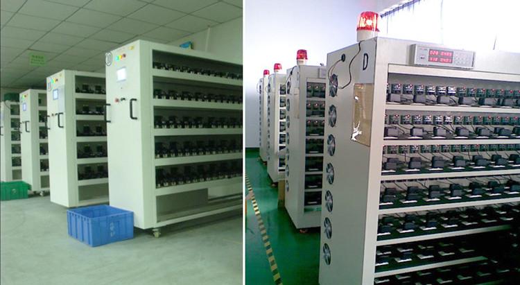 Verified China supplier - DAF International Trade Limited，