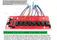 China 4.5kg CE Disco Bar Multi Function Power Supply Sequencer for sale
