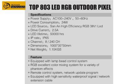 Cina Pixel all'aperto del sistema di illuminazione della fase di DMX 512 IP65 LED RGB in vendita