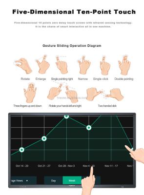 China 55 Inch Interactive Flat Panel 20 Point IR Touch Android OS Presentation Whiteboard 4K for sale