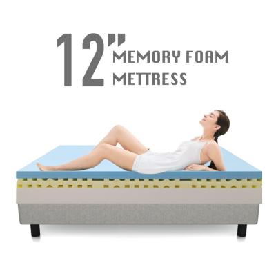 Cina la memoria tagliente ergonomica 3L spuma spessore 30cm del materasso 9404210090 in vendita