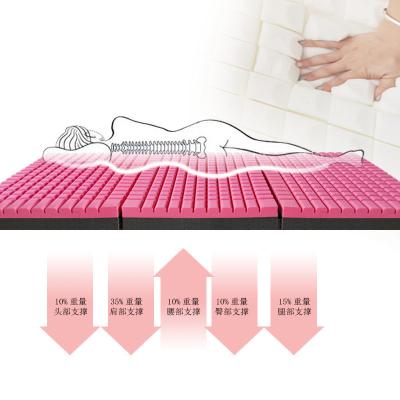 中国 二重層の人間工学的の切断記憶泡のマットレスの上層を3折る6cm/7.5cm/10cmの厚さ 販売のため