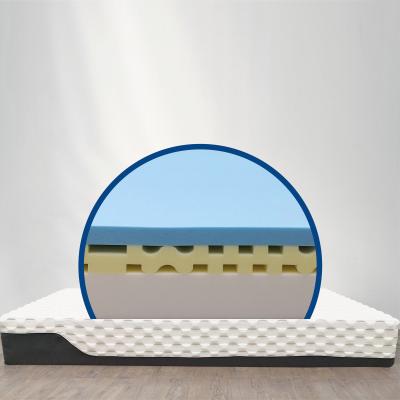 Cina Bedroom Gel Memory Foam Topper With Washable Cooling Cover in vendita